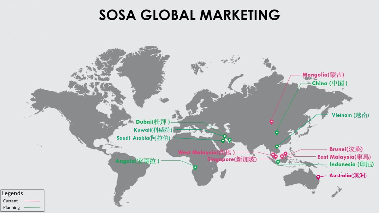 sosa,神農,農業科技,sosashennong,SOSA GROUP,SOSA,Sosa,sosa